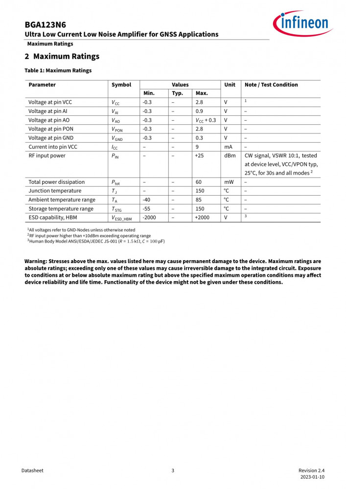BGA123N6 datasheet page 4