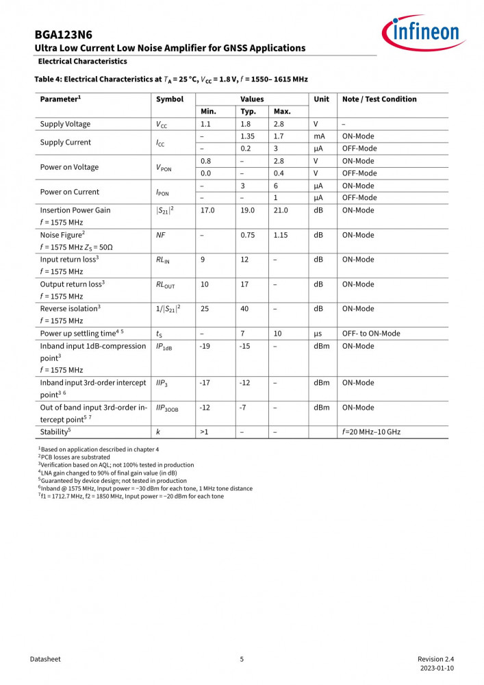 BGA123N6 datasheet page 6