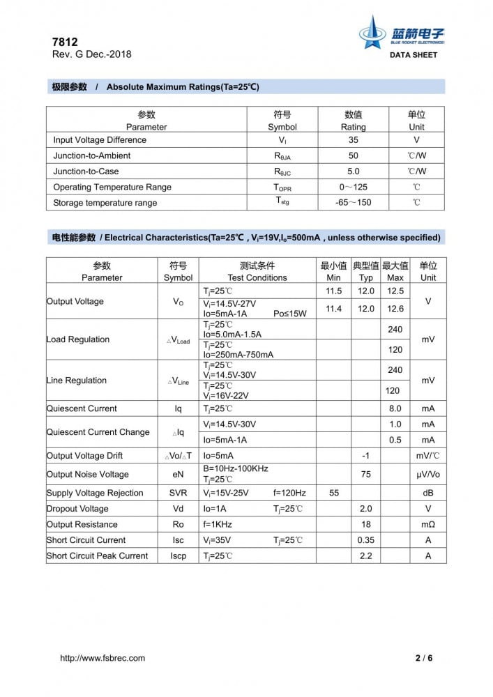 7812 datasheet page 2
