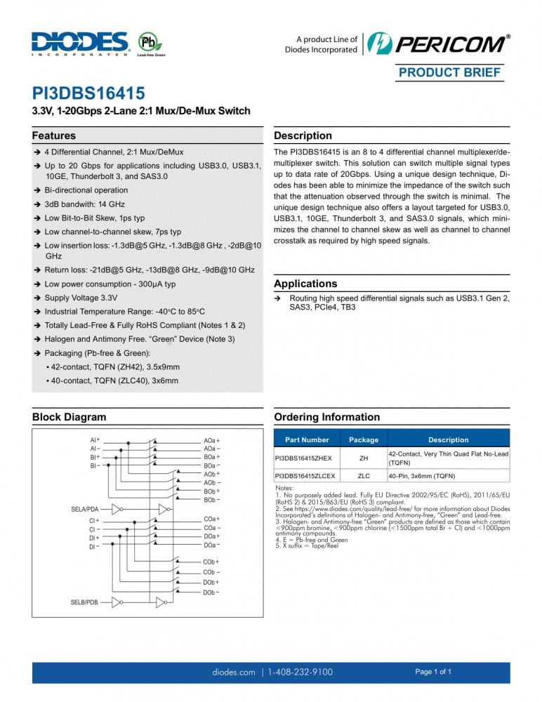 PI3DBS16415 technical document preview