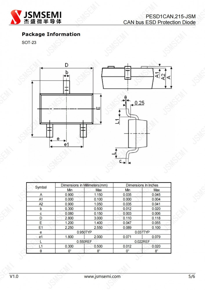 PESD1CAN,215-JSM datasheet page 5