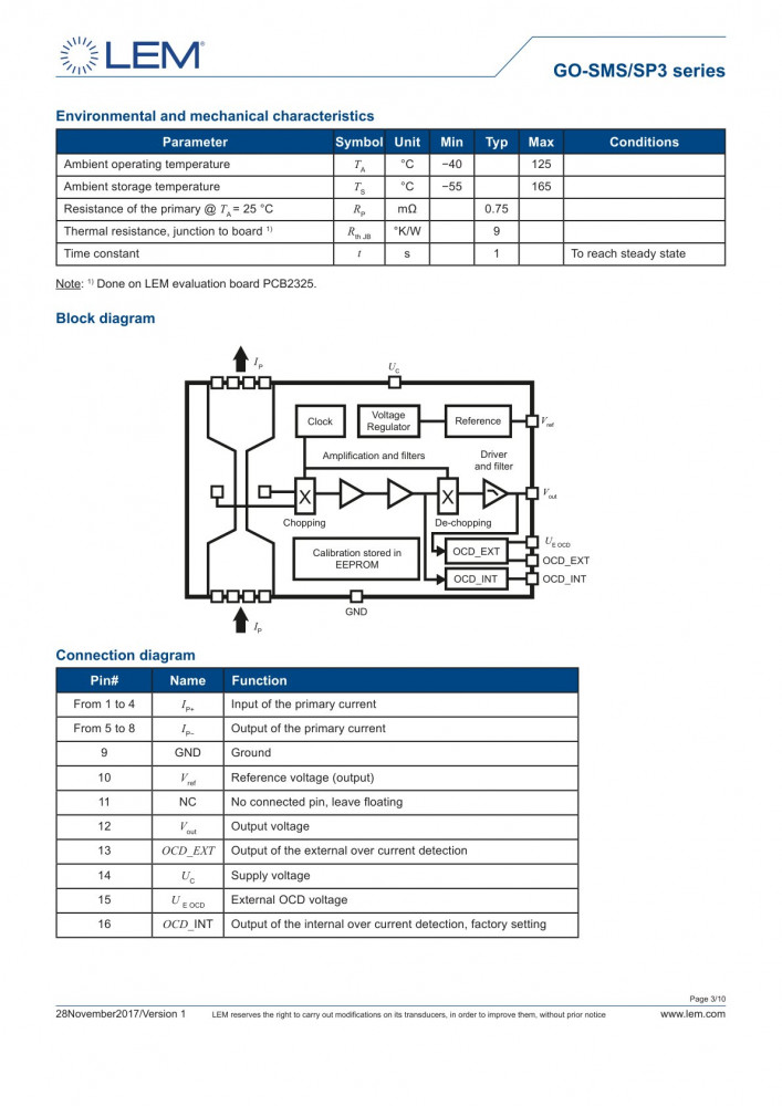 GO 30 SMS/SP3 documentation page 3