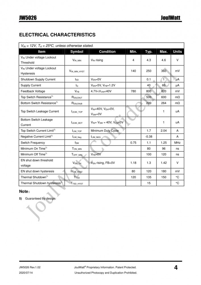 JW5026 datasheet page 4
