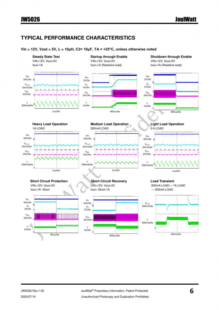 JW5026 datasheet page 6
