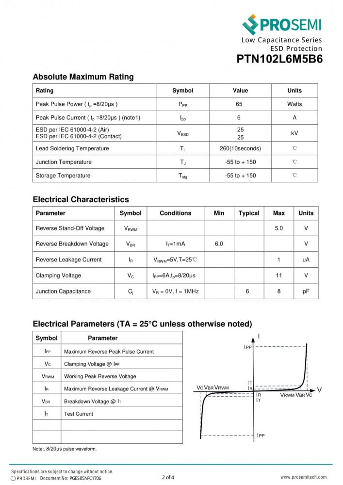 PTN102L6M5B6 datasheet page 2