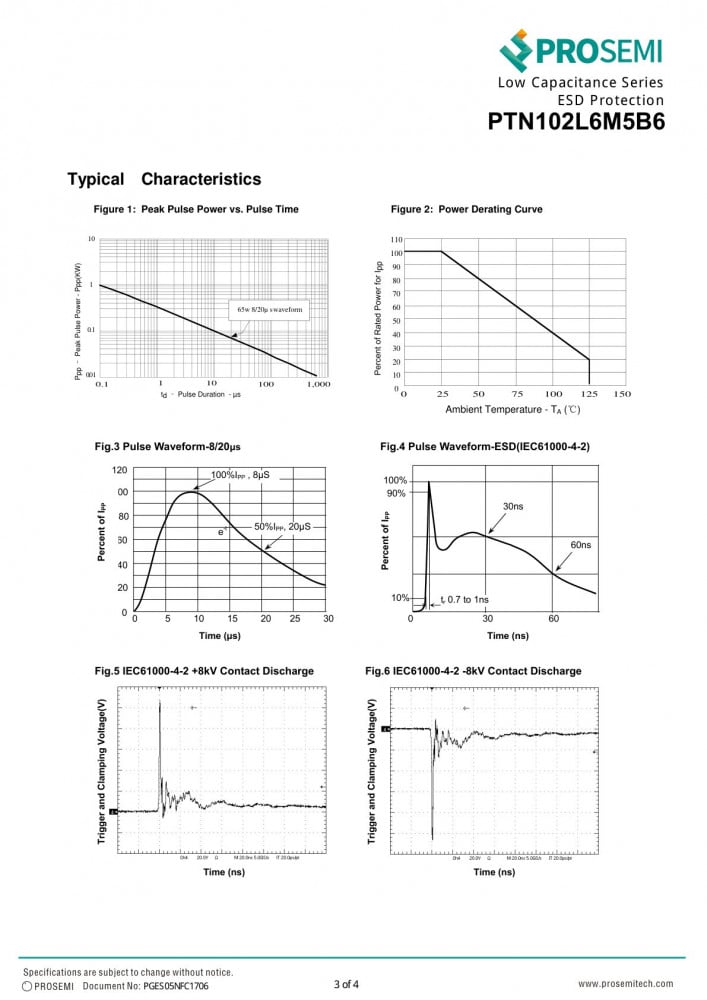 PTN102L6M5B6 datasheet page 3