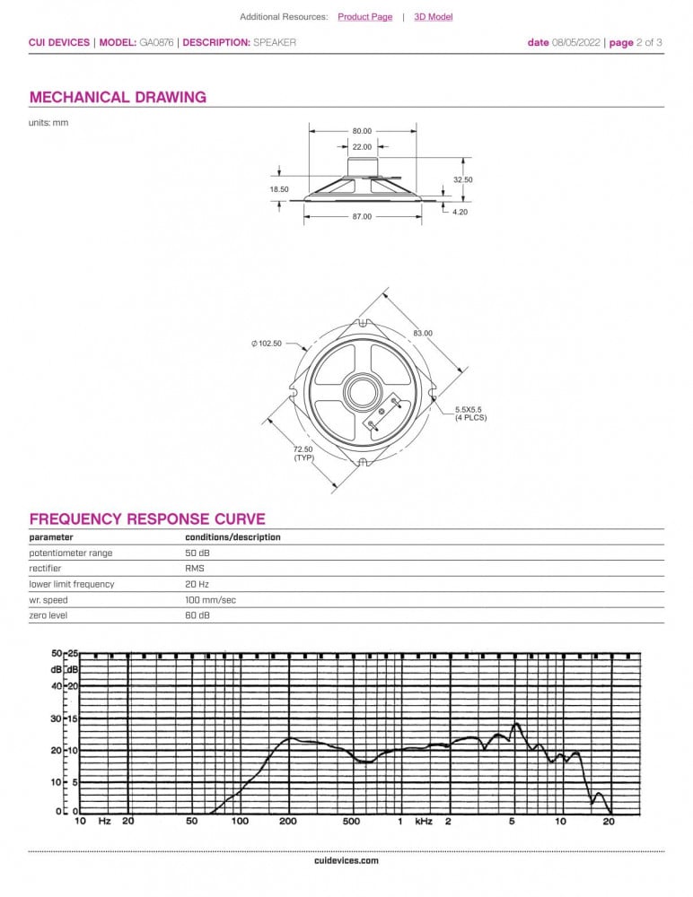 GA0876 technical datasheet page 2