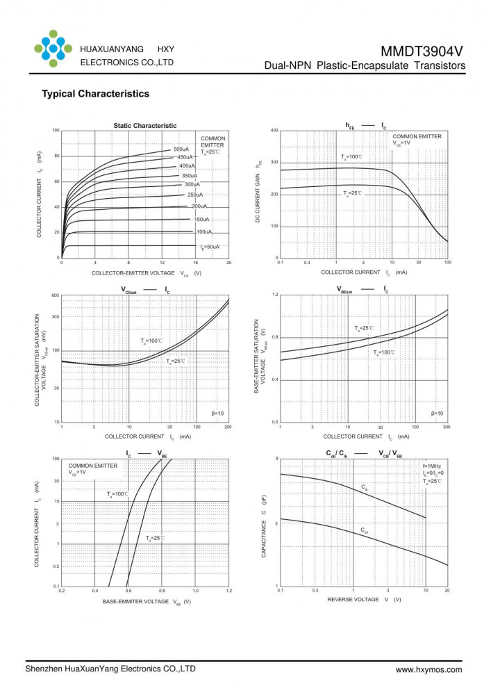 MMDT3904V technical document page 2