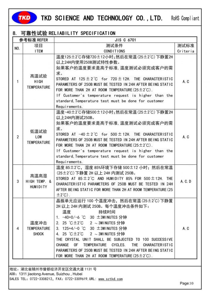 SX32Y012000DI1T specification page 10