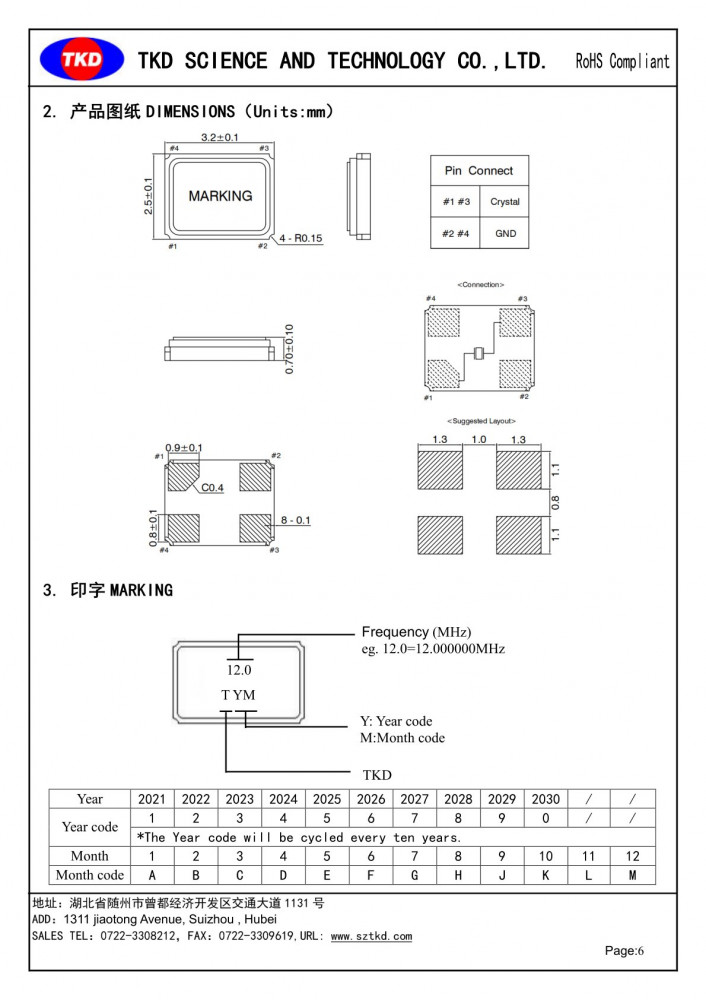 SX32Y012000DI1T specification page 6
