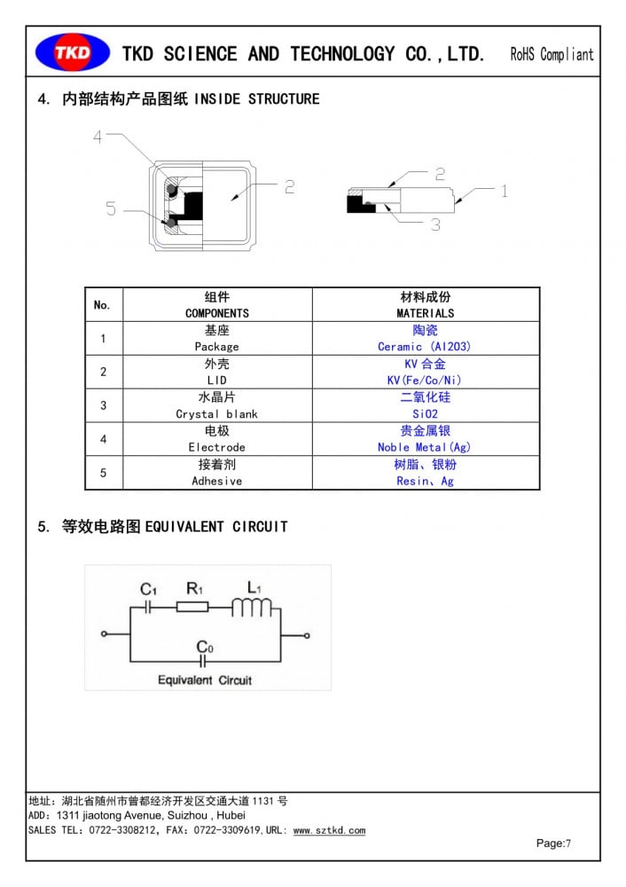 SX32Y012000DI1T specification page 7