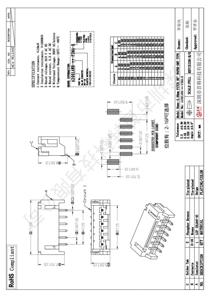 SHOU HAN 2.0-2P WT specification page 5