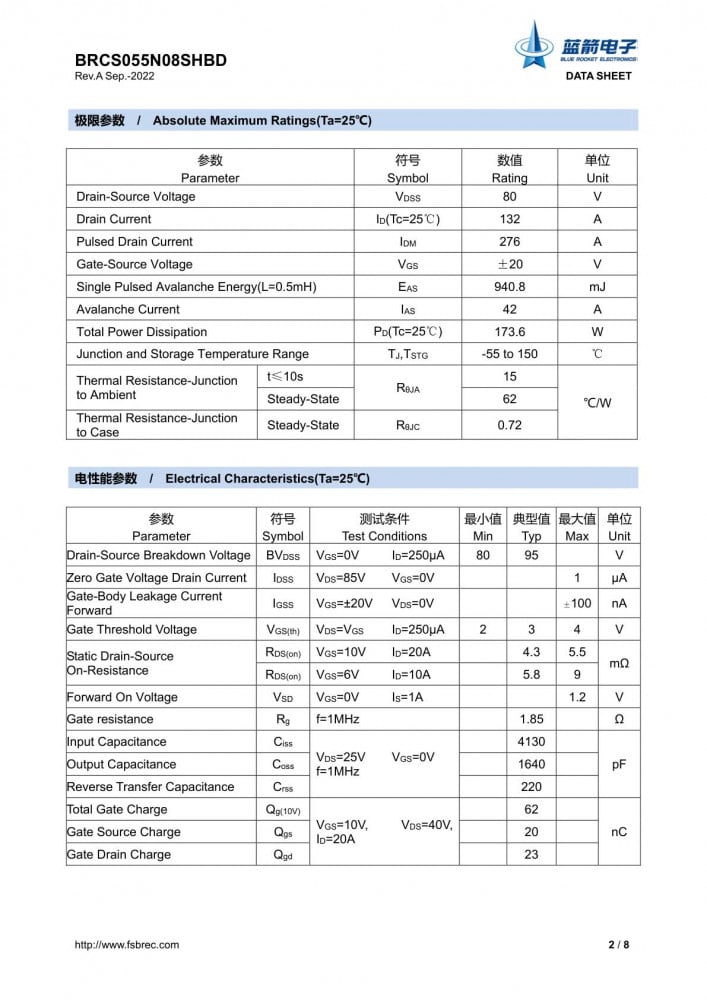 BRCS055N08SHBD datasheet page 2