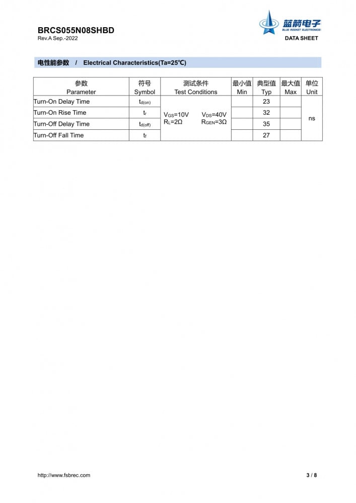BRCS055N08SHBD datasheet page 3