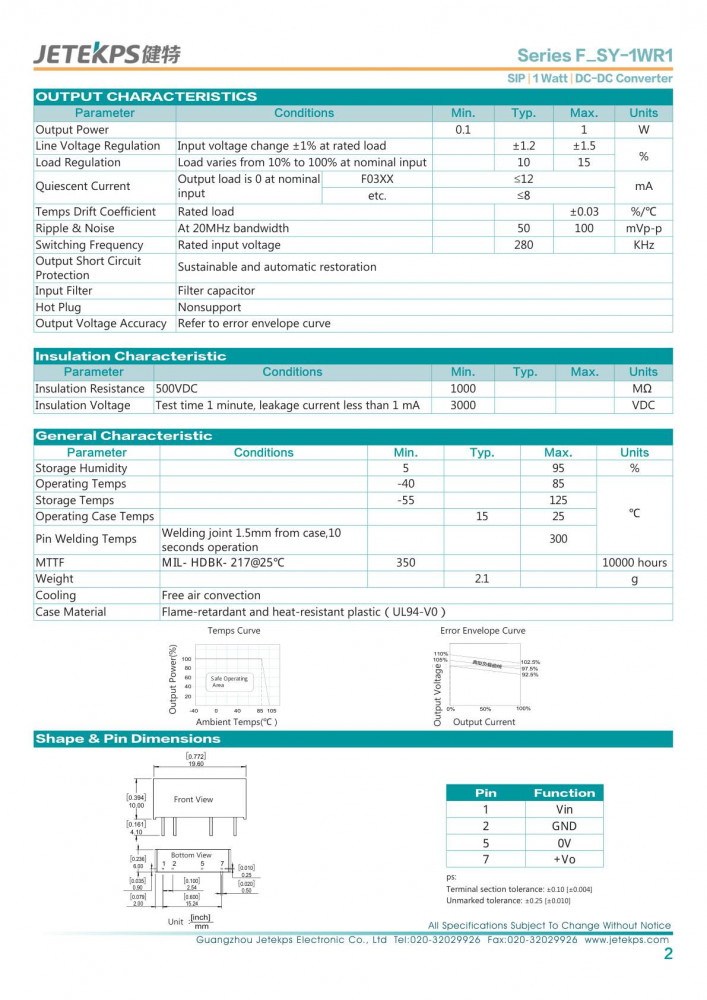 JETEKPS F2403SY-1WR1 datasheet page 2