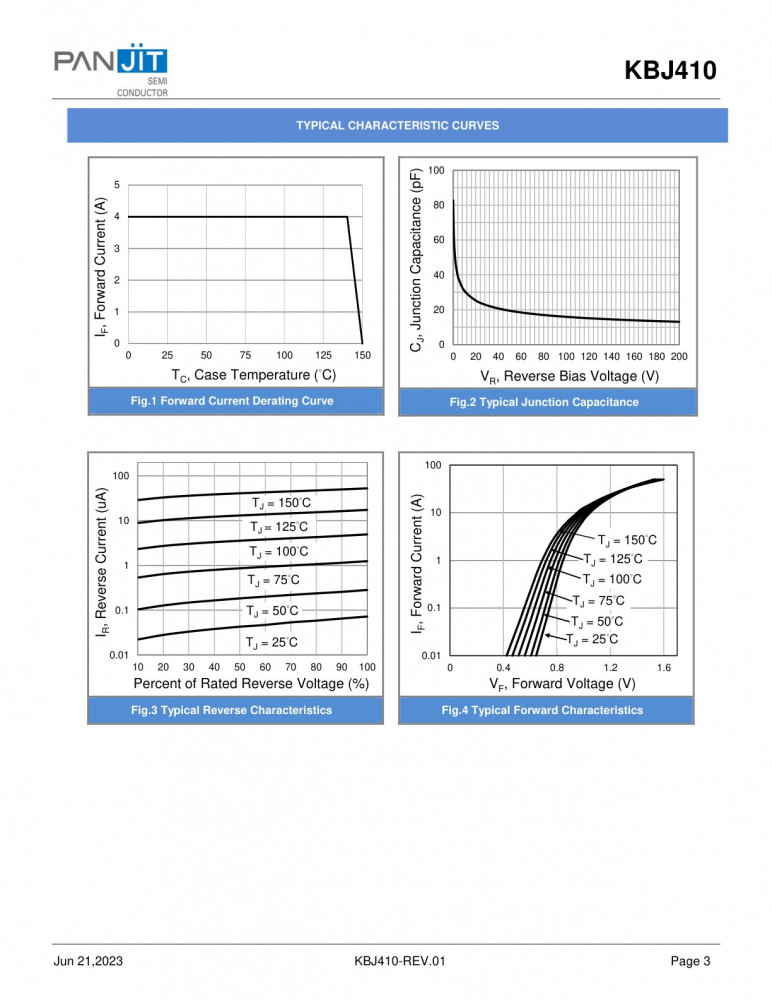 KBJ410 datasheet page 3