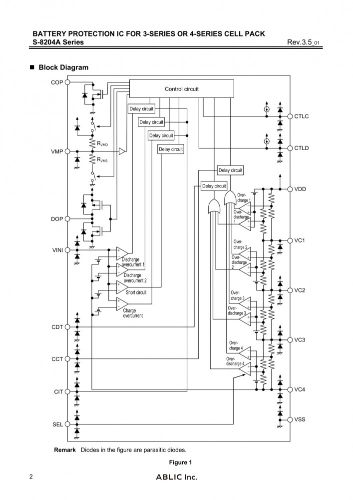 S-8204A datasheet page 2