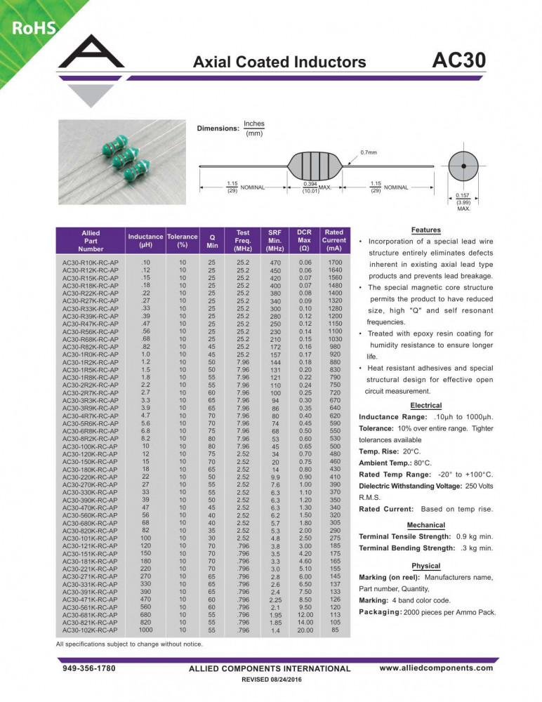 AC30 series technical document preview