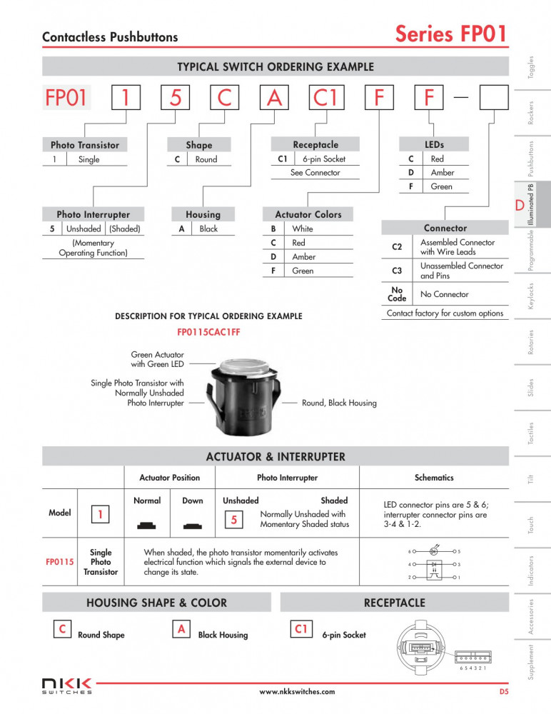 FP0115 technical document page 2