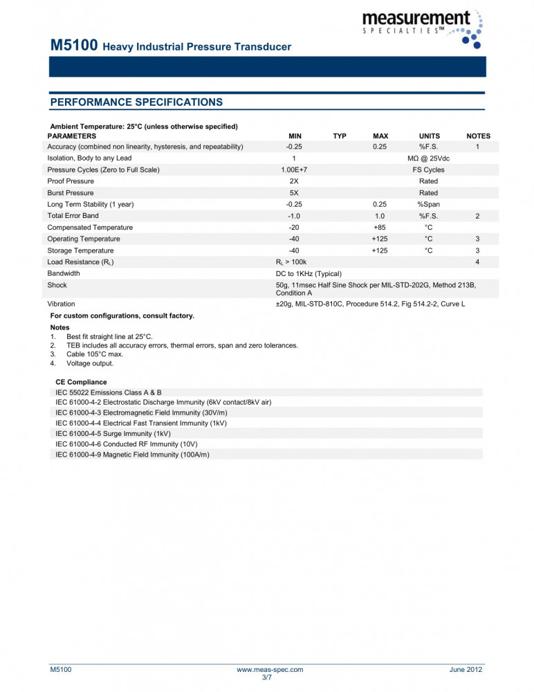 M5151 M5100 datasheet page 3