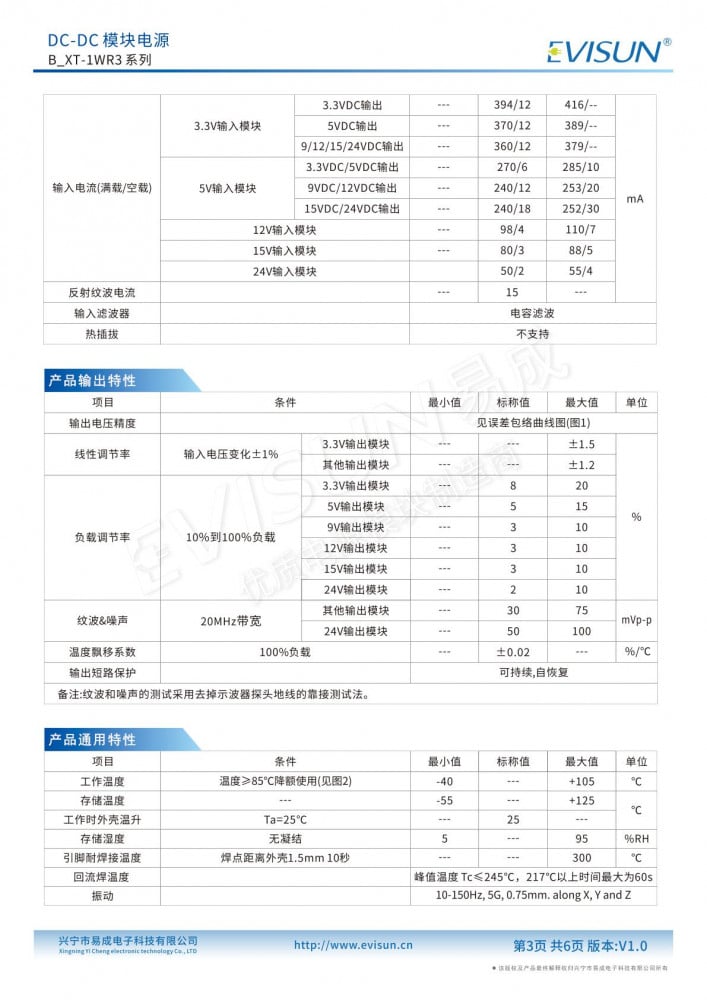 B2424XT-1WR3 datasheet page 3