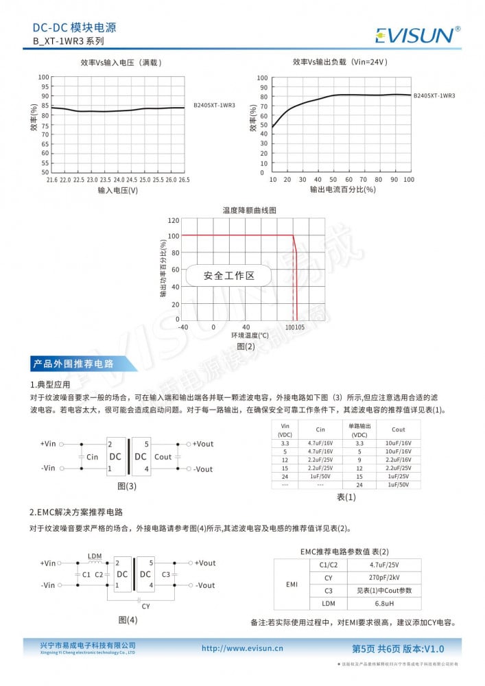 B2424XT-1WR3 datasheet page 5