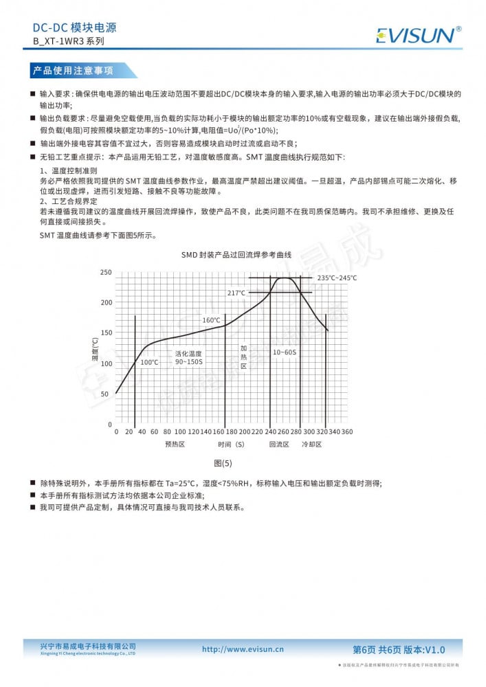 B2424XT-1WR3 datasheet page 6