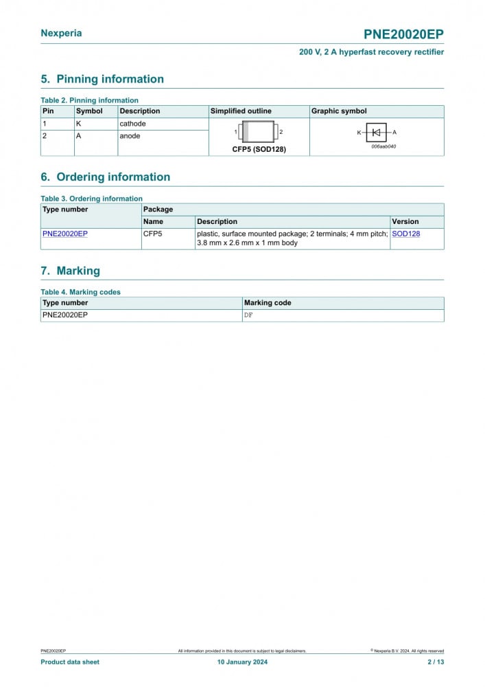 PNE20020EPX datasheet page 2
