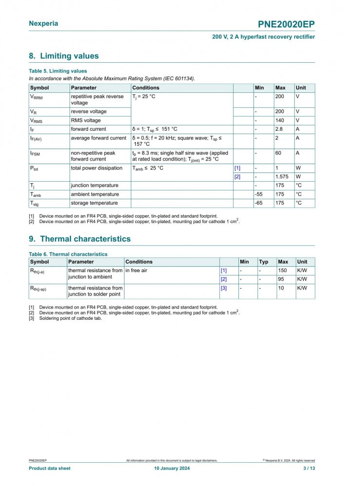 PNE20020EPX datasheet page 3