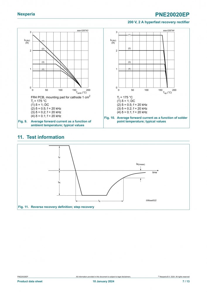 PNE20020EPX datasheet page 7