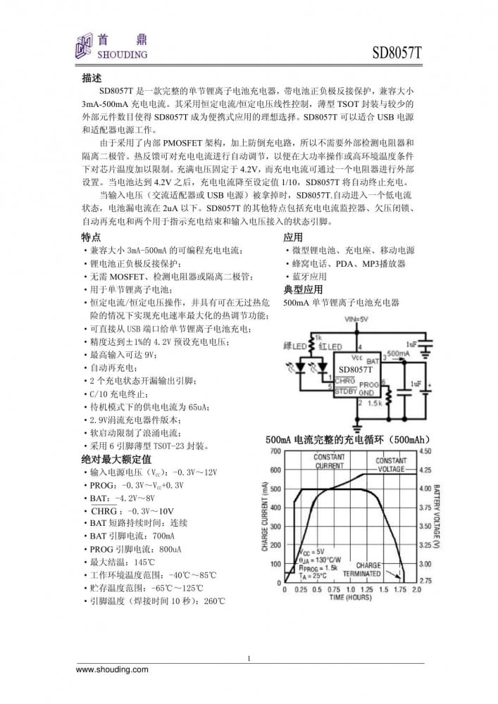 SD8057T datasheet page 1