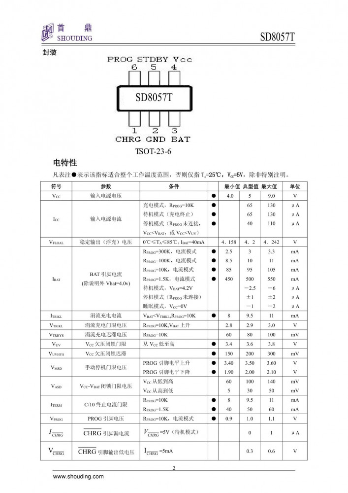 SD8057T datasheet page 2