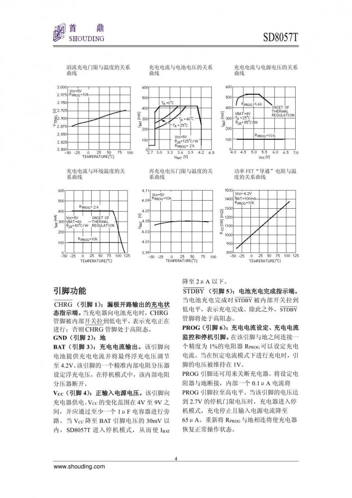 SD8057T datasheet page 4