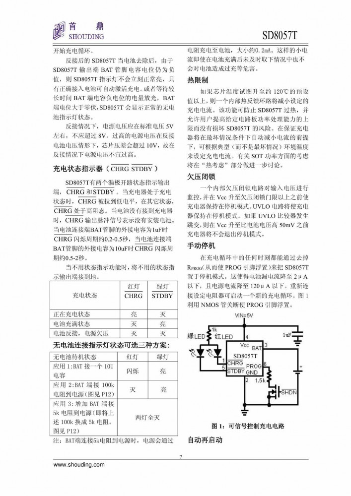 SD8057T datasheet page 7
