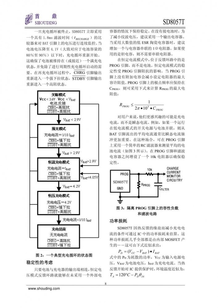 SD8057T datasheet page 8