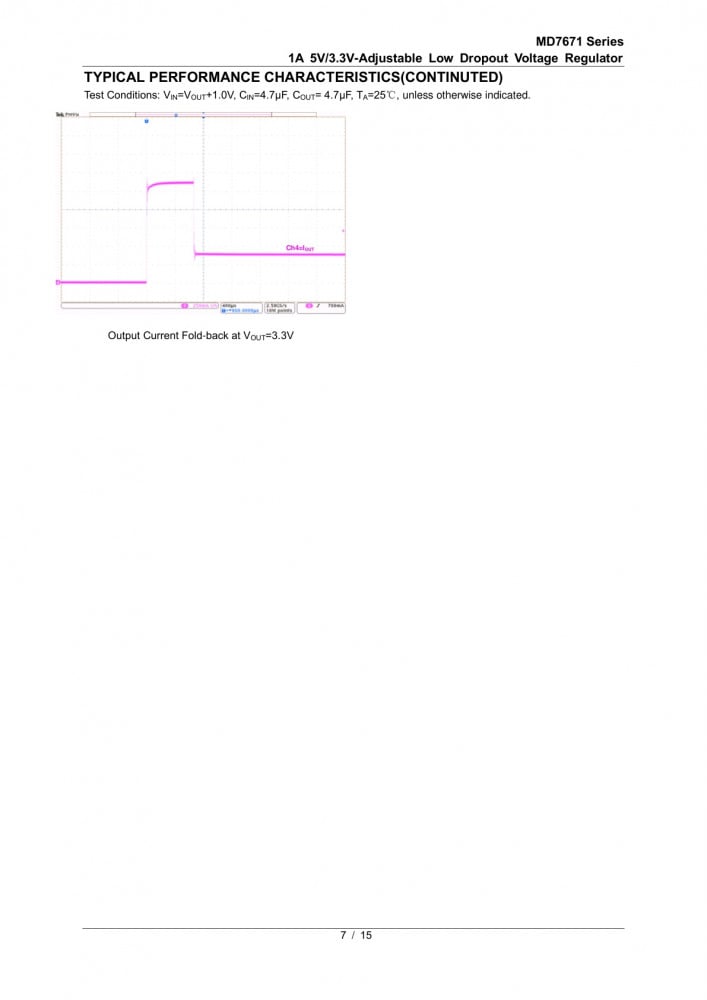 MD7671 datasheet page 7