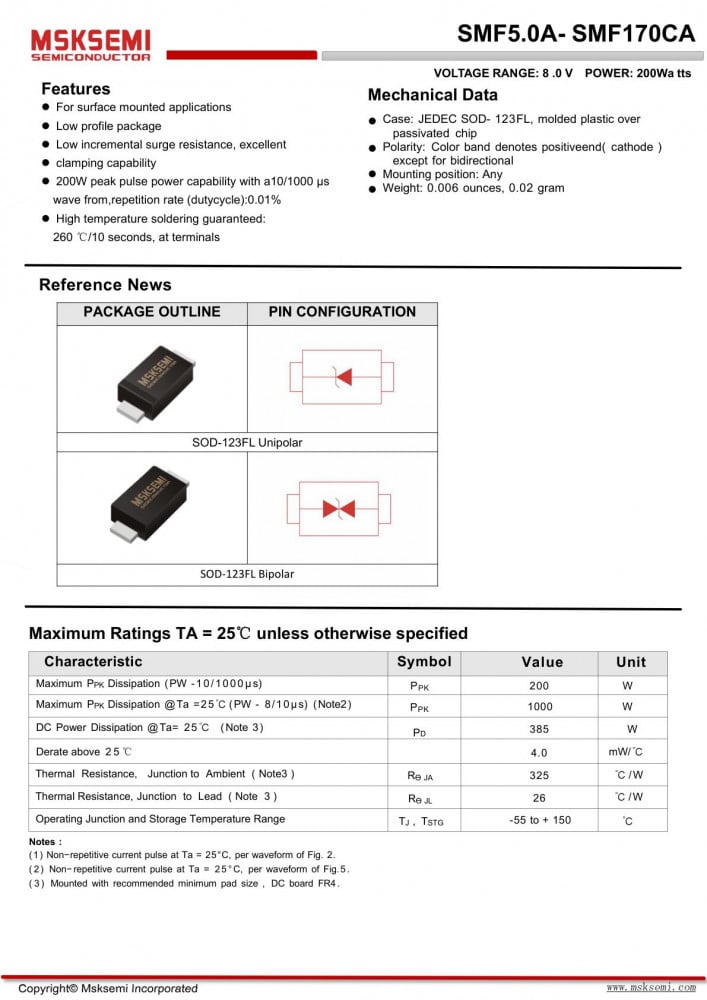 SMF36A datasheet page 2