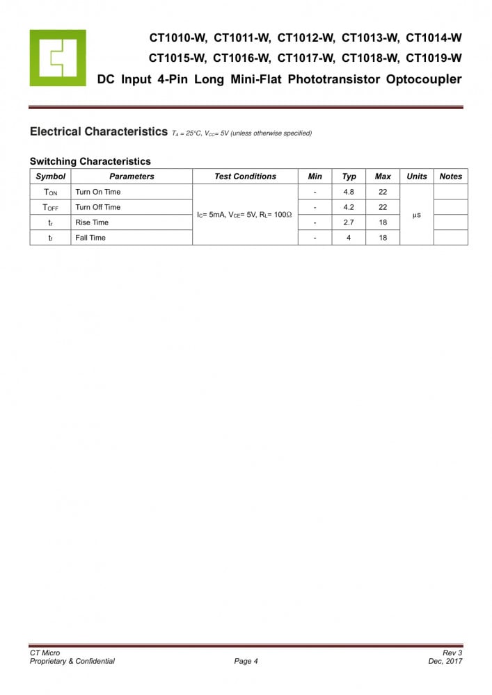 CT1017-W datasheet page 4
