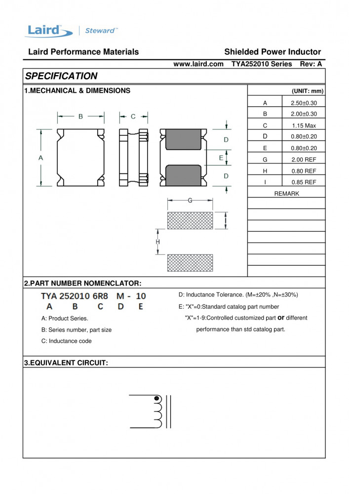 Laird TYA252010 series datasheet page 2