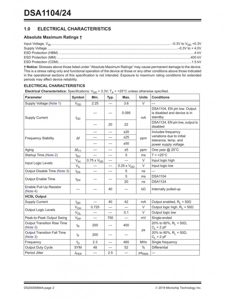 DSA1104 datasheet page 2