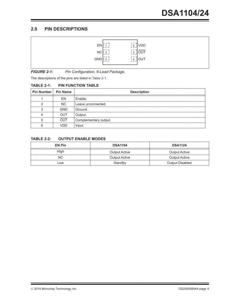 DSA1104 datasheet page 5