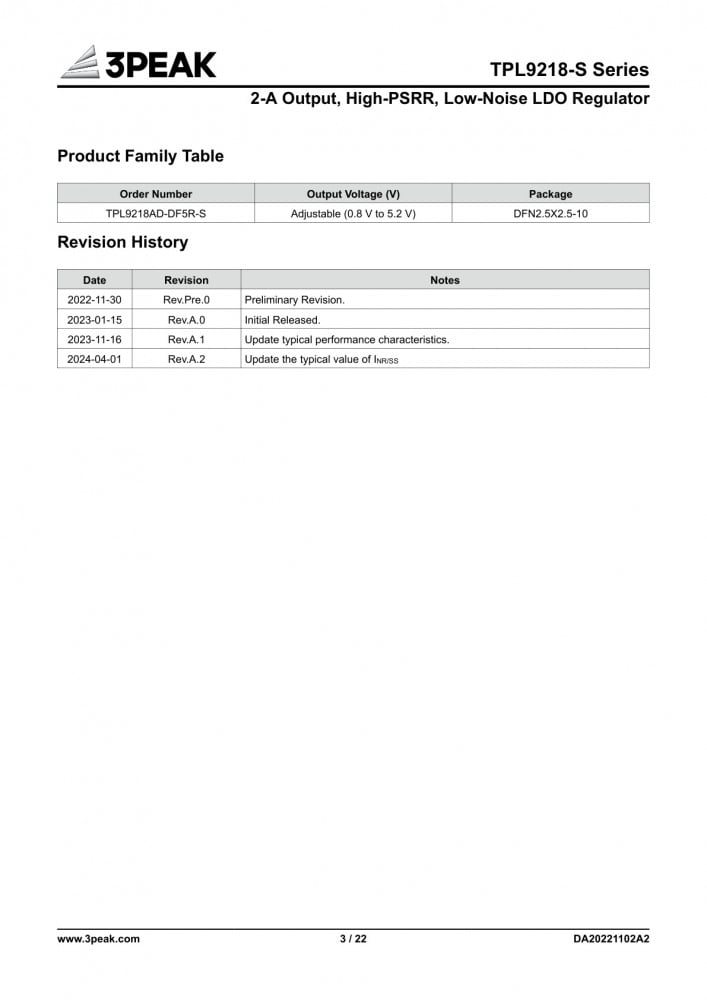 TPL9218AD-DF5R-S datasheet page 3