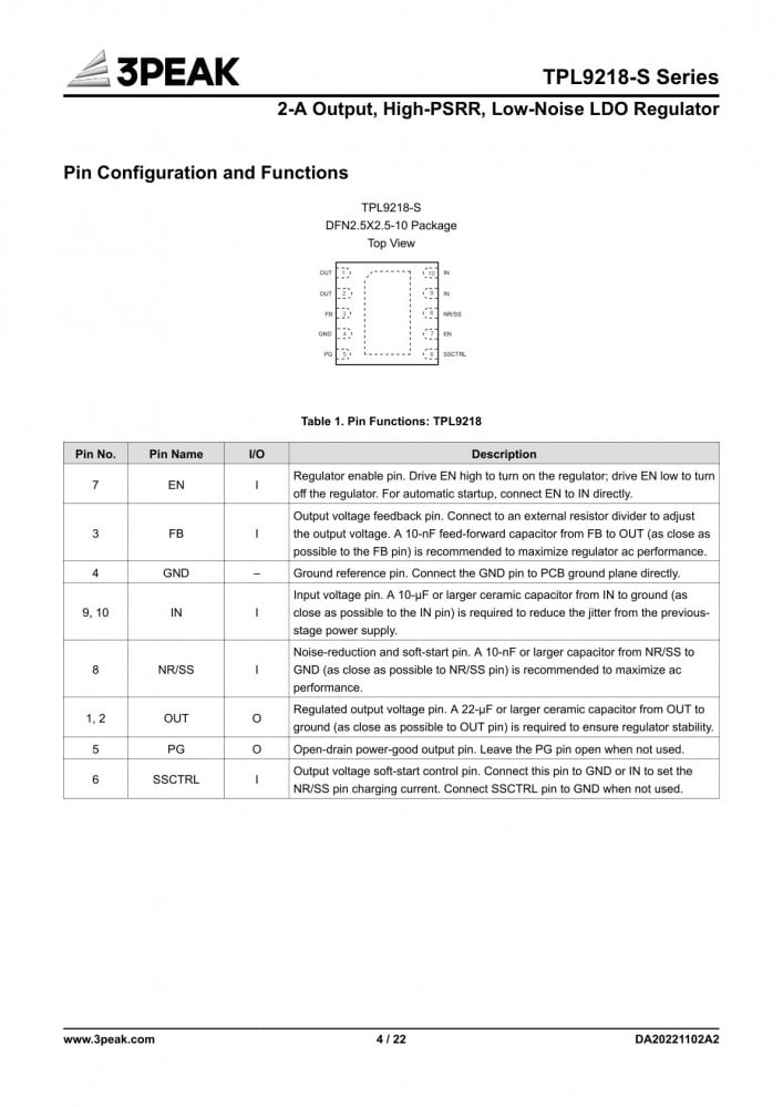 TPL9218AD-DF5R-S datasheet page 4