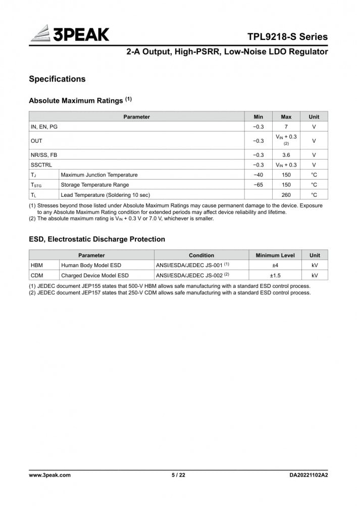 TPL9218AD-DF5R-S datasheet page 5