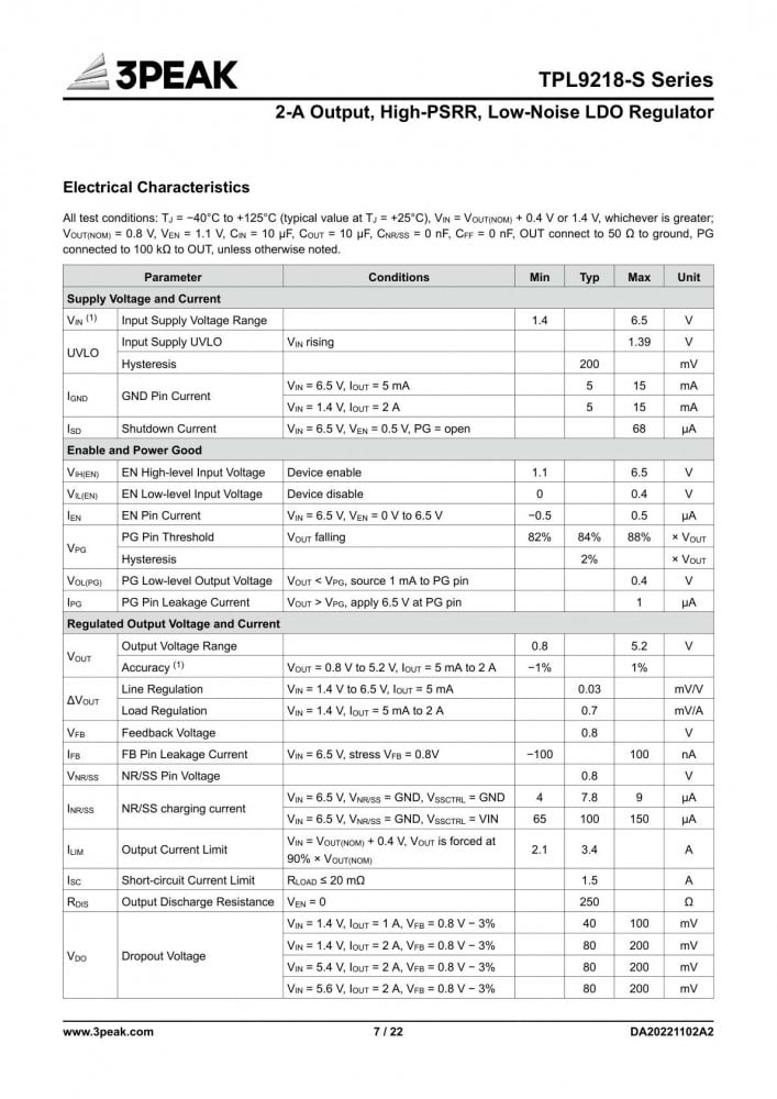 TPL9218AD-DF5R-S datasheet page 7