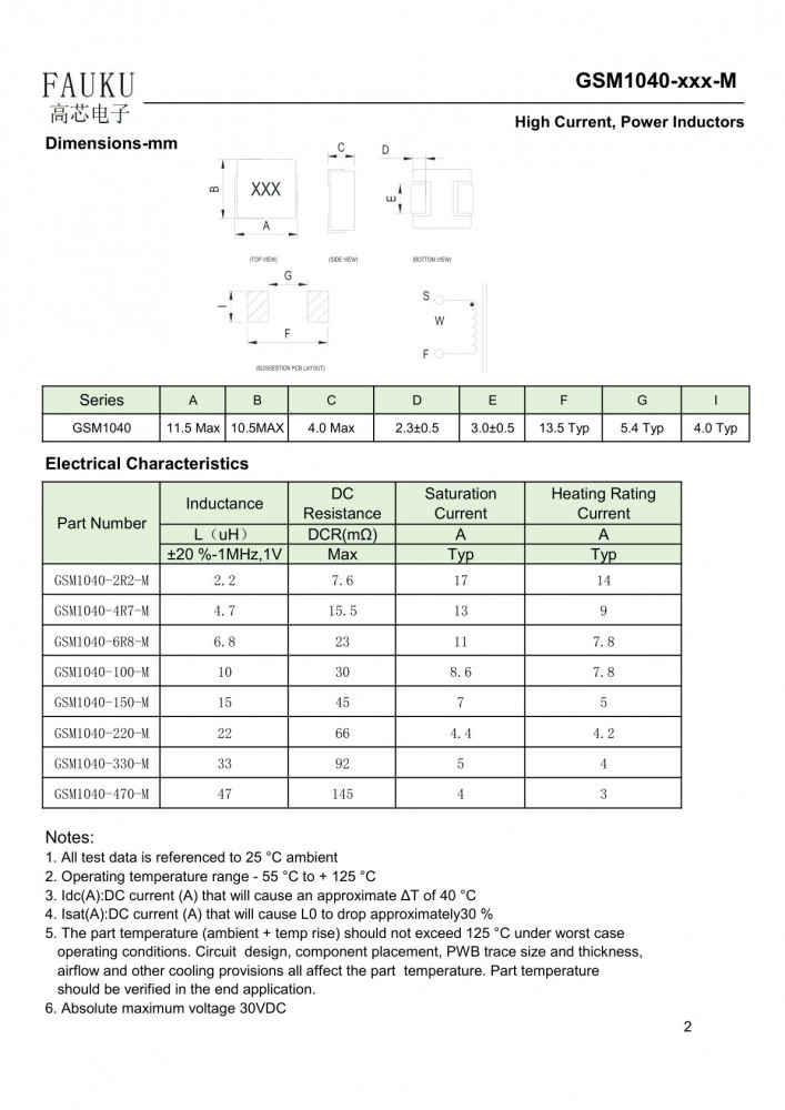 FAUKU GSM1040 datasheet page 2