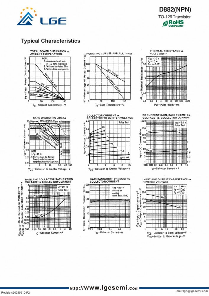 LGE D882 datasheet page 2
