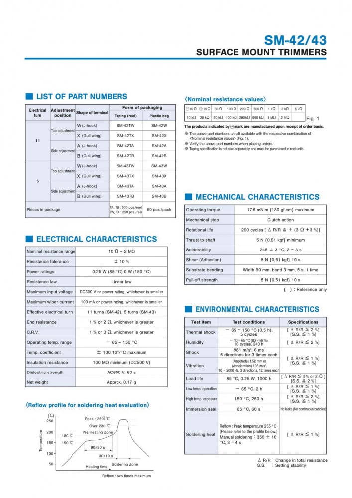 Nidec SM-42/43 datasheet page 2