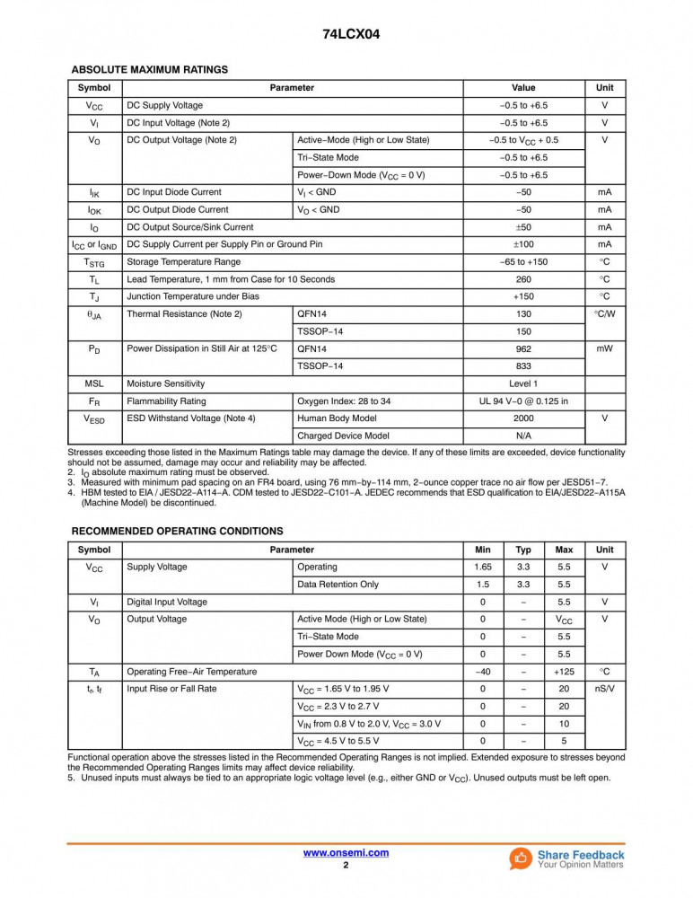 74LCX04 datasheet page 2