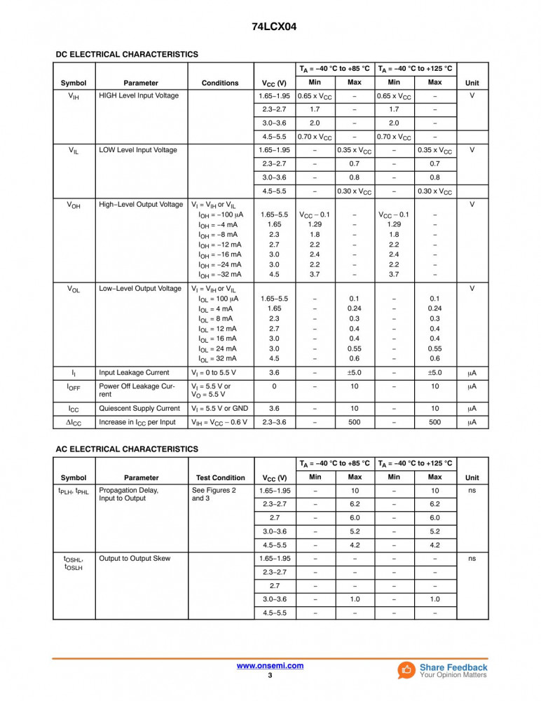 74LCX04 datasheet page 3